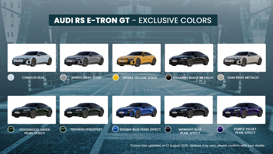 Audi RS e-tron GT starting price from ₹1.95 crore Variants, Features ...