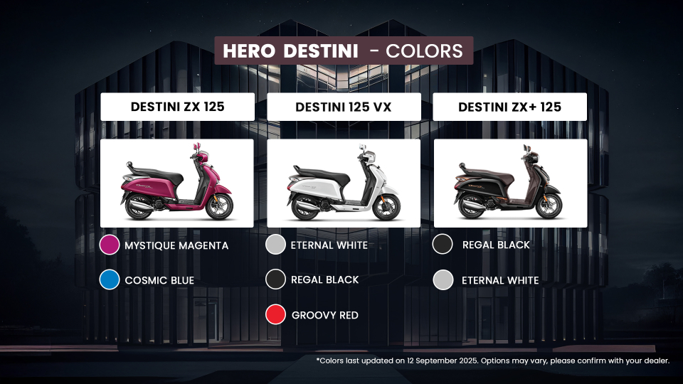Hero Destini 125, India | Destini 125 Price | Variants of Hero Destini ...