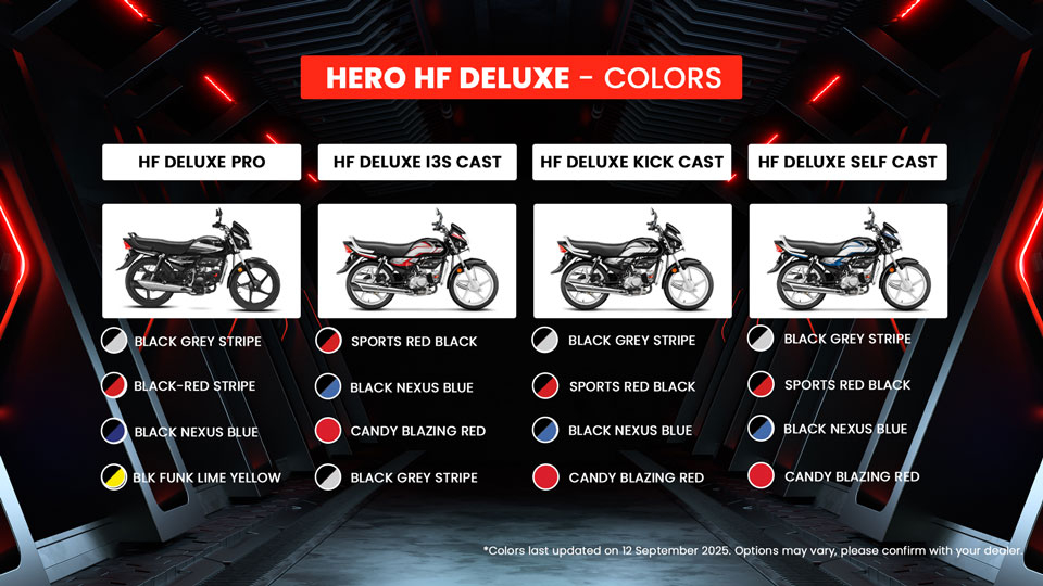 Hero HF Deluxe, India | HF Deluxe Price | Variants of Hero HF Deluxe ...