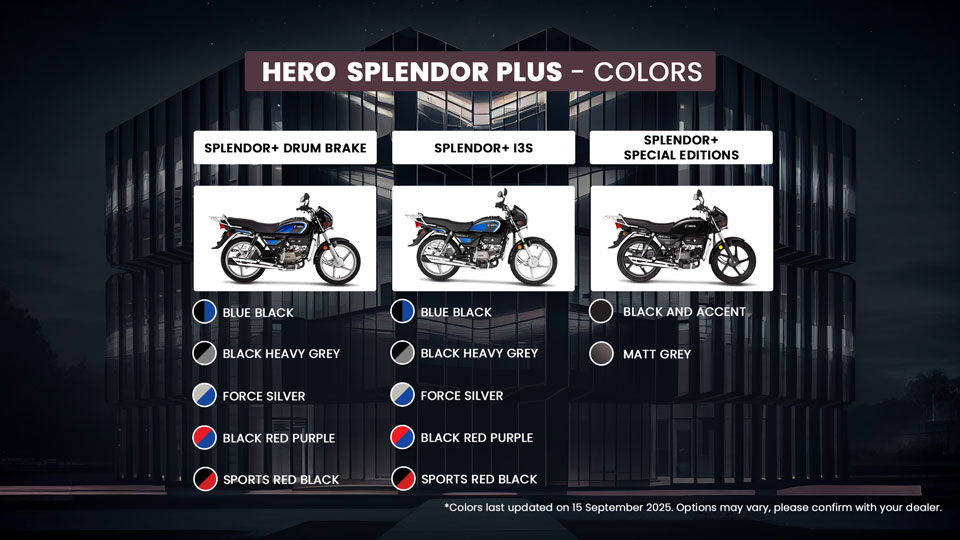 Hero Splendor Plus, India | Splendor Plus Price | Variants of Hero ...