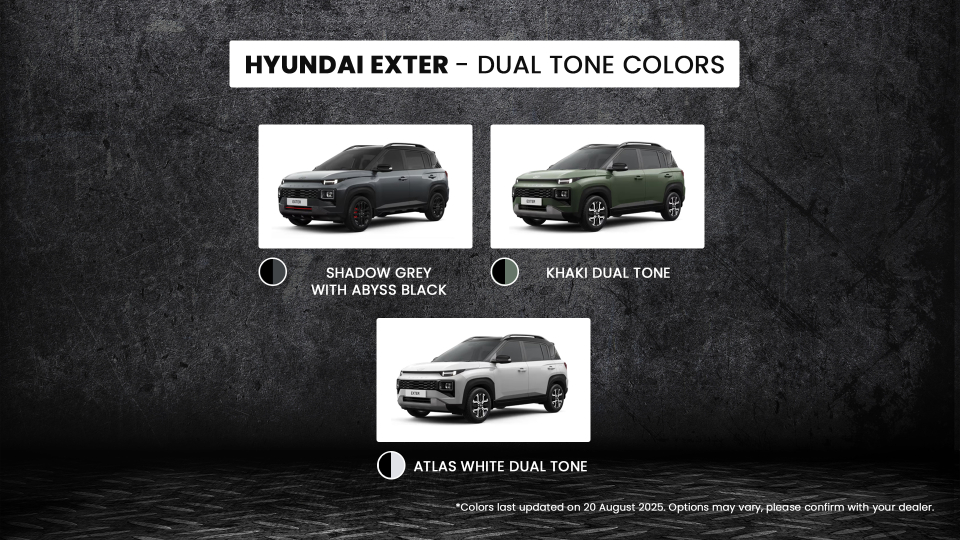 Hyundai Exter – Price From ₹5.68 lakh, Available Colors, Features & Specs