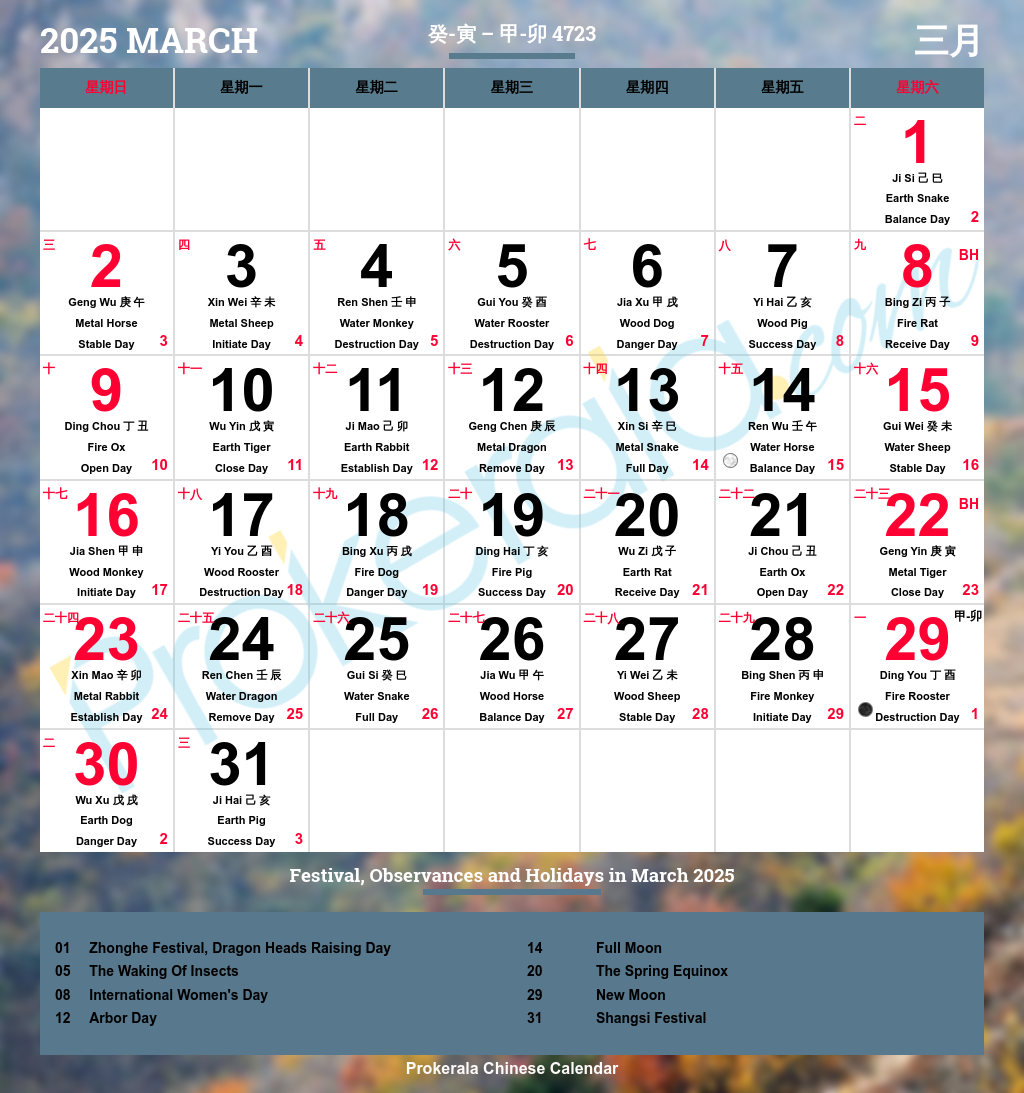 Chinese Calendar March 2025 March 2025