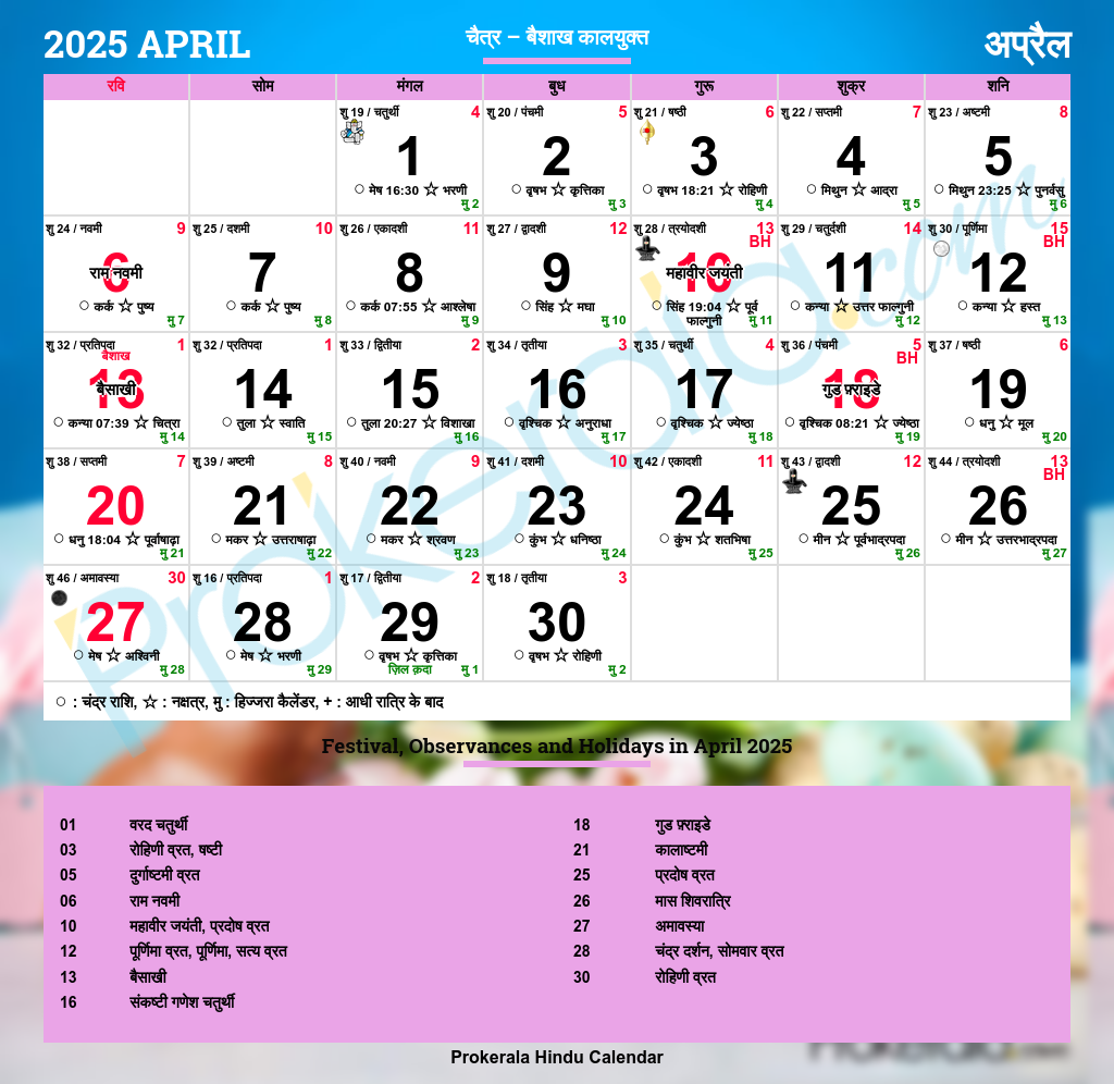 Hindu Calendar 2025 April Nicoline P Klausen Hindu Calendar 2025 April Nicoline P Klausen