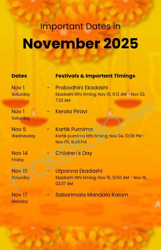 November 2025 – Important Festivals in Tula and Vrishchika Months of ...