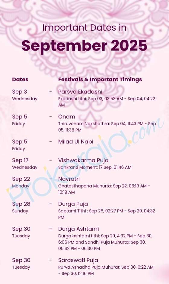 September 2025: Important Festivals in Simha and Kanya Months of Hindu ...