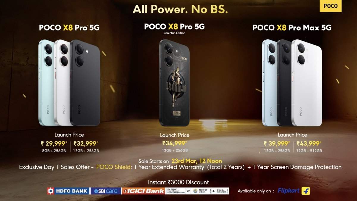 POCO X8 Pro Series Arrives in The Indian Market