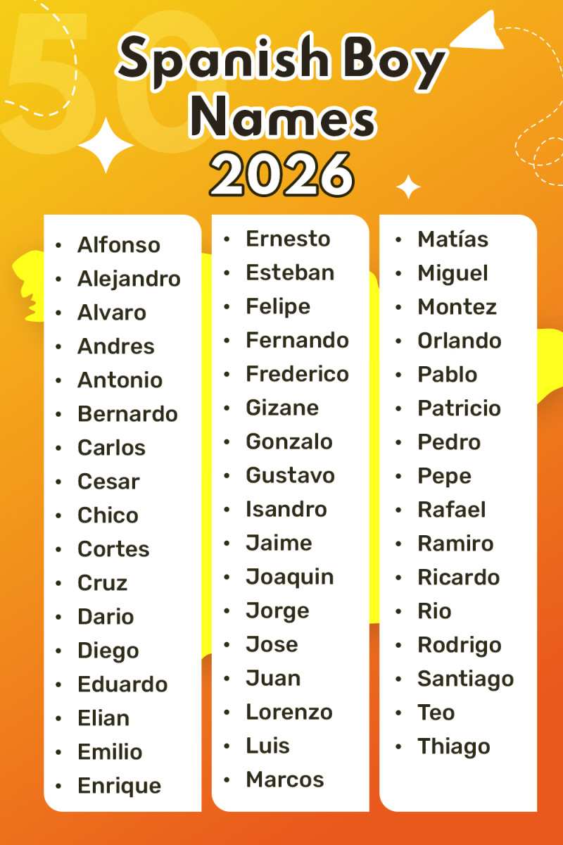 50 Spanish Baby Boy Names with Easy Global Pronunciation