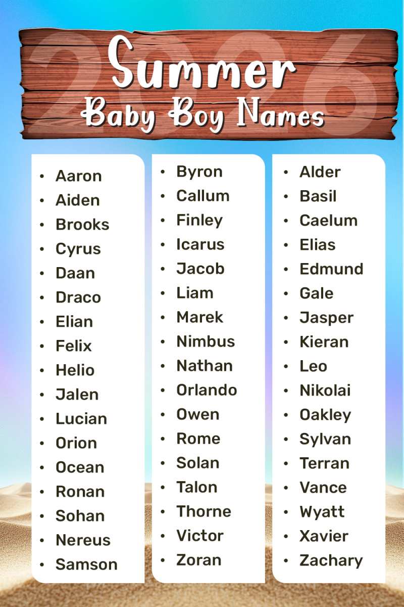 100 Summer Baby Names for Boys That Stand Out in 2026