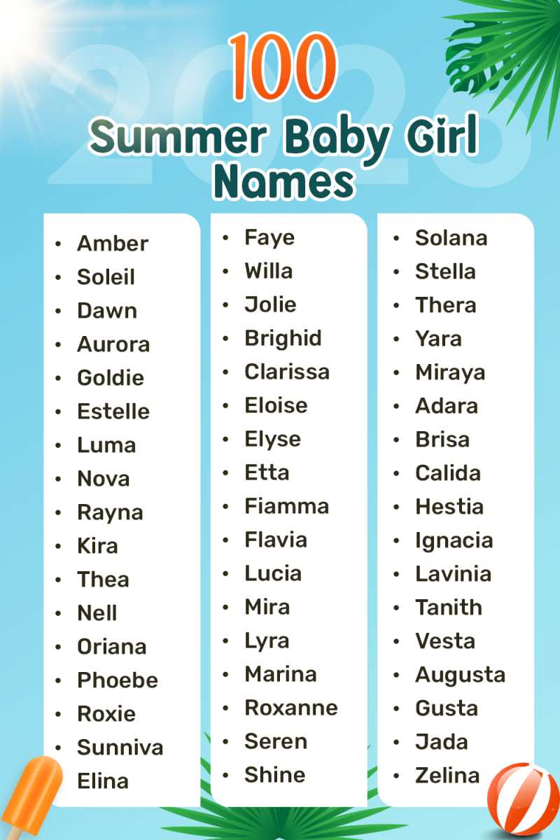 100 Radiant Summer-Inspired Baby Girl Names for 2026