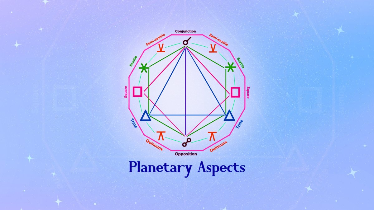 Aspects Of Planets In Astrology
