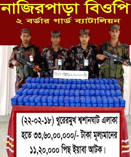 Yaba drug smuggling, addiction rates record alarming rise in Bangladesh