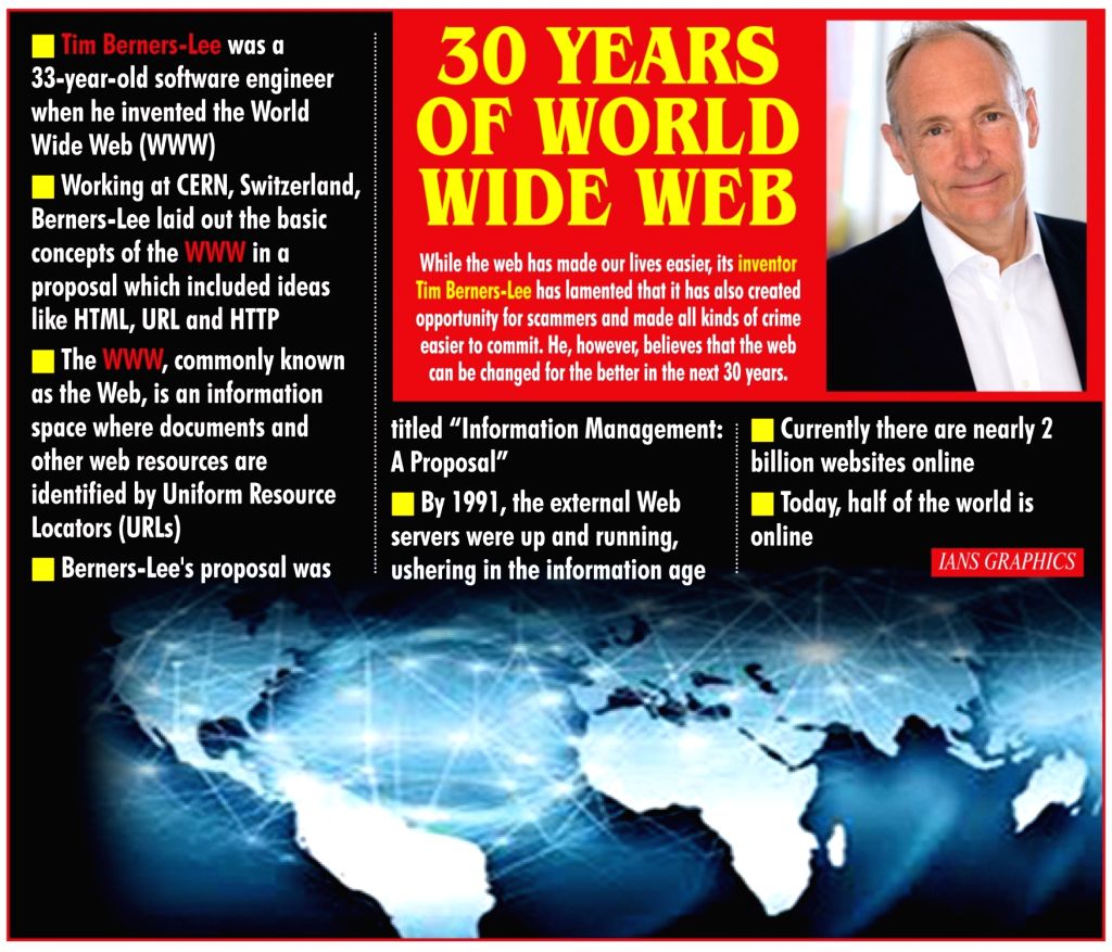 30 years of World Wide Web.