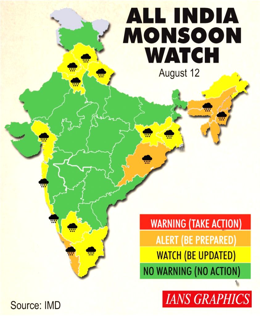 All India Monsoon watch