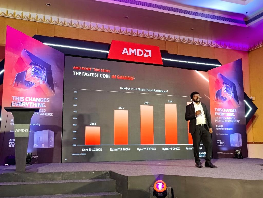 Free Photo : AMD showcases Ryzen 7000 Series desktop chips in India