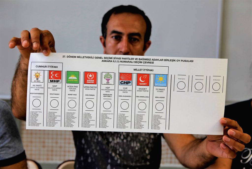 TURKEY-PRESIDENTIAL, PARLIAMENTARY ELECTIONS