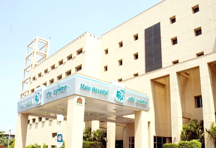 Free Photo:Apollo Hospitals Enterprise Ltd.
