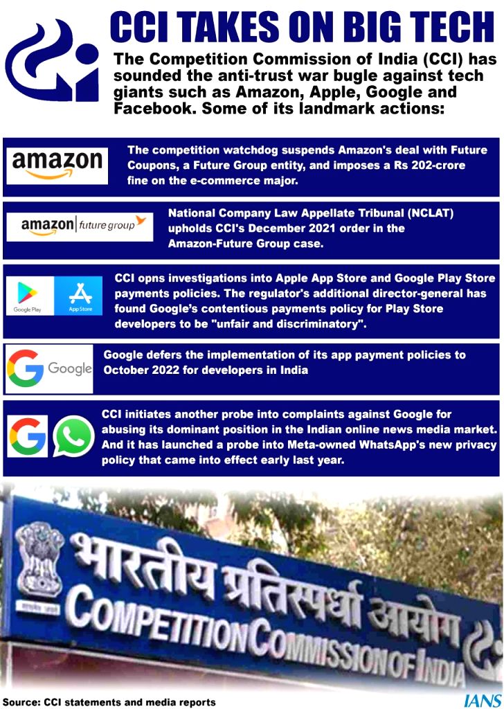Competition Commission of India