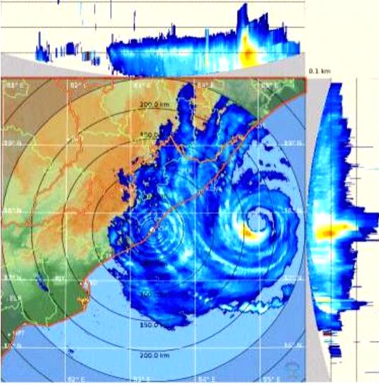 Cyclone Fani