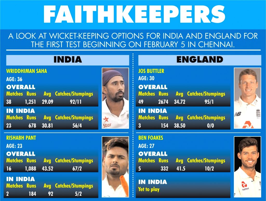 Faithkeepers