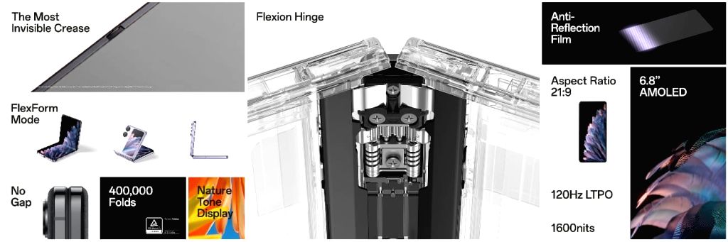 Free photo : Find N2 Flip's Flexion Hinge marks a breakthrough in flip ...