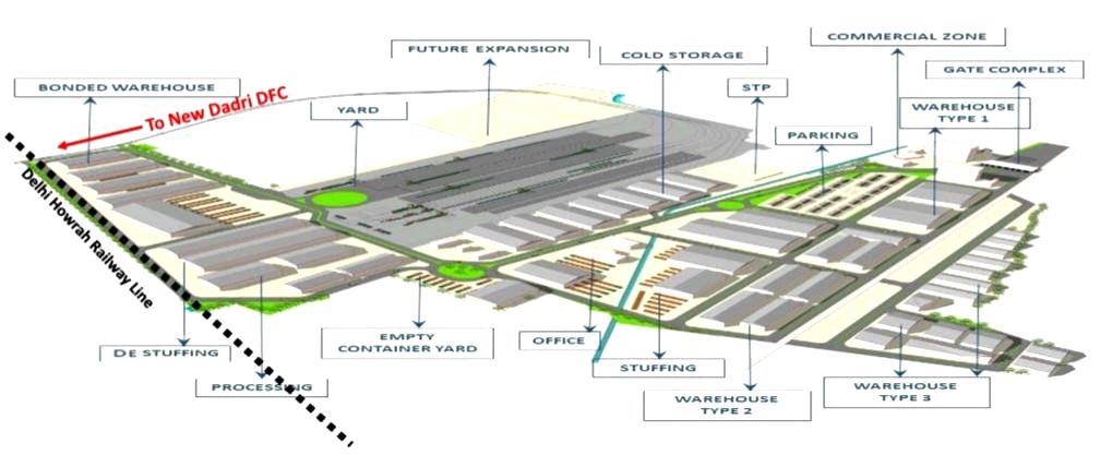 Free Photo : Greno's Logistics Hub project takes a step further, about ...