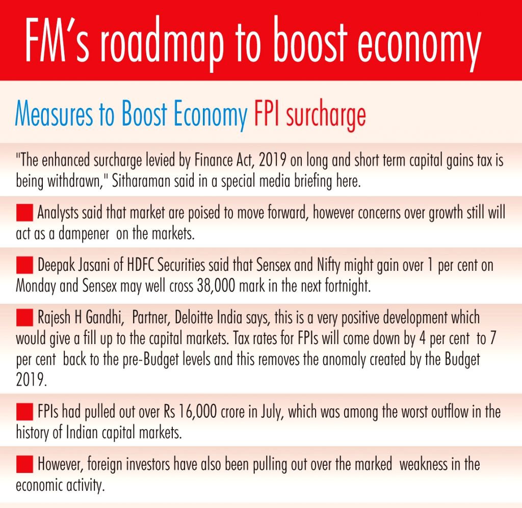 Big relief for markets as controversial FPI tax rolled back