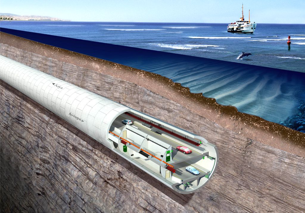 The schematic diagram of the Eurasia sub-sea tunnel project is shown in ...