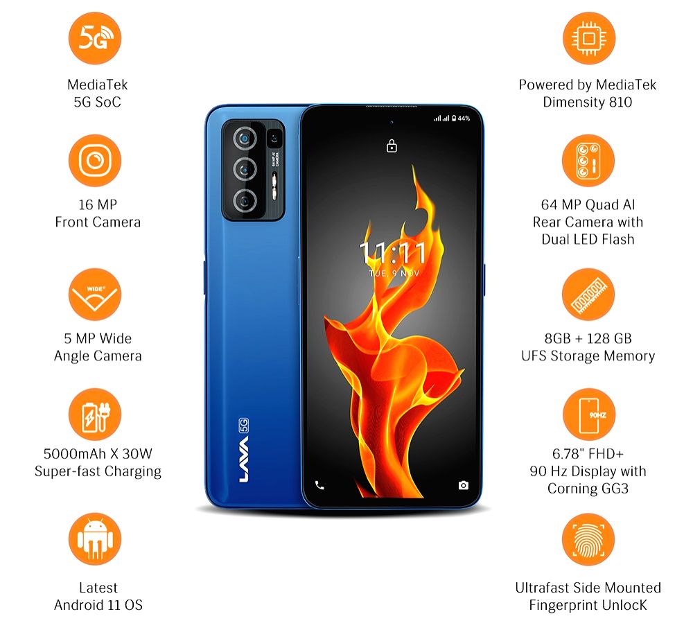 Lava launches of its first 5G smartphone at Rs 19,999