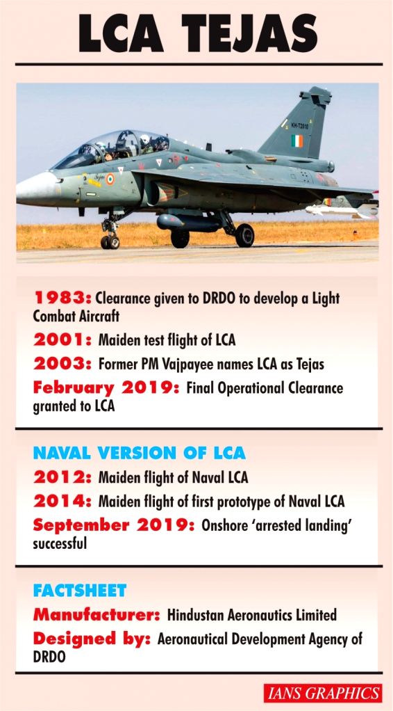 LCA Tejas