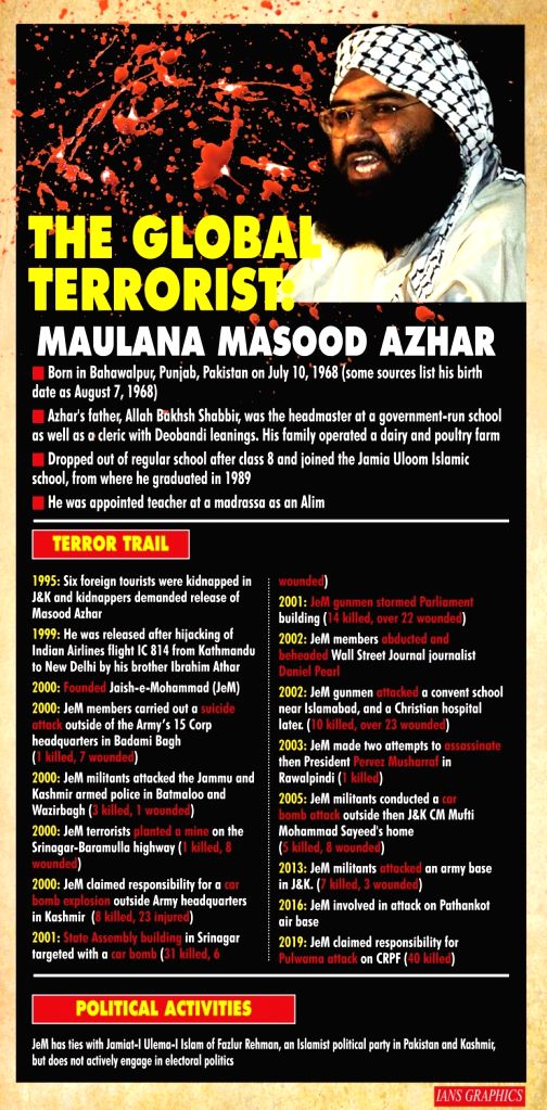 Maulana Masood Azhar - The Global Terrorist