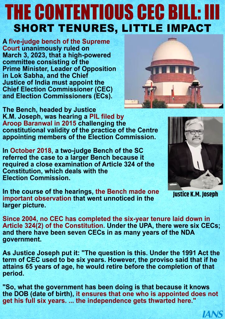 The Contentious cec Bill