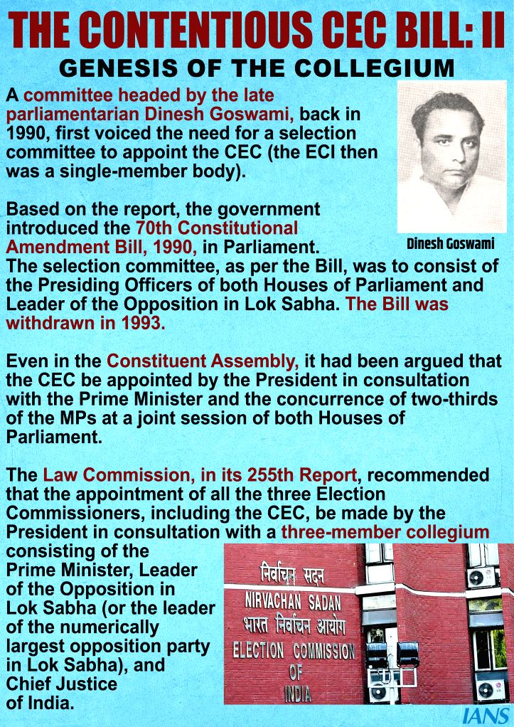 The Contentious cec Bill