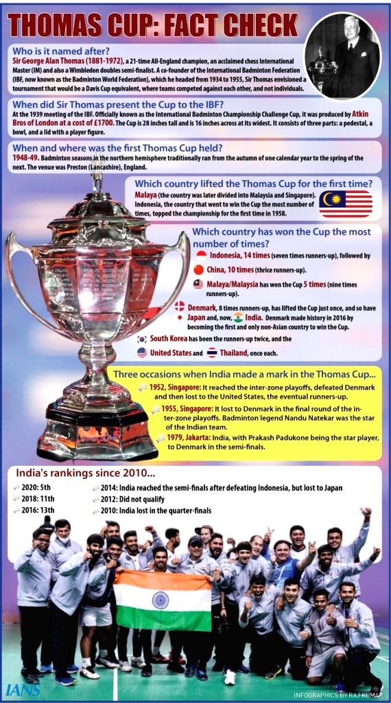Thomas Cup