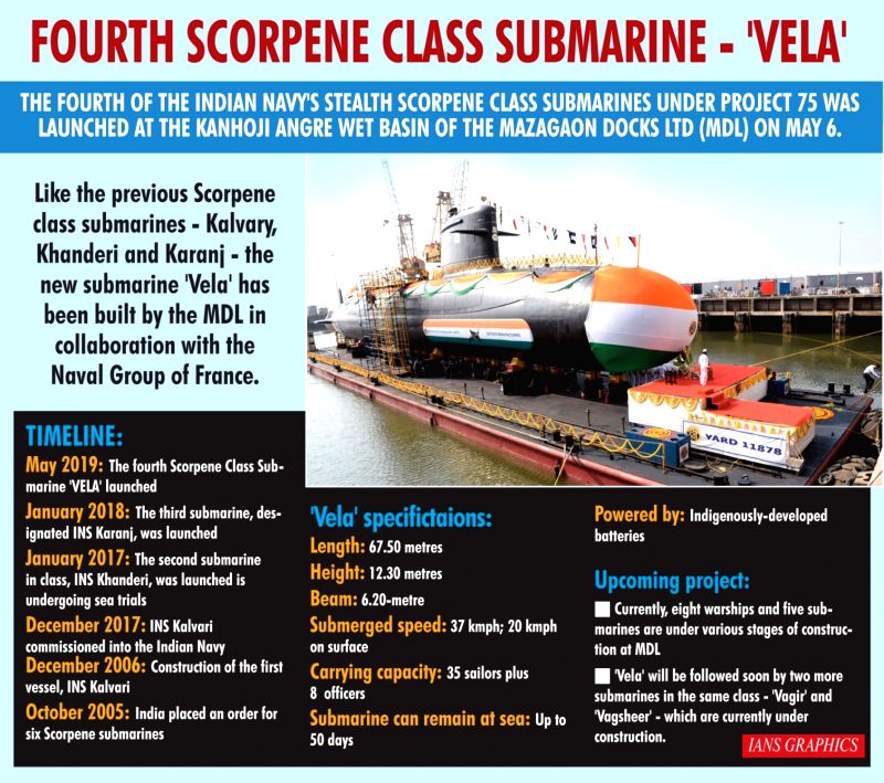 4th Scorpene class attack submarine launched in Mumbai