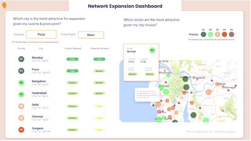 Swiggy launches unique tool for restaurants to expand outlets, 100 onboard